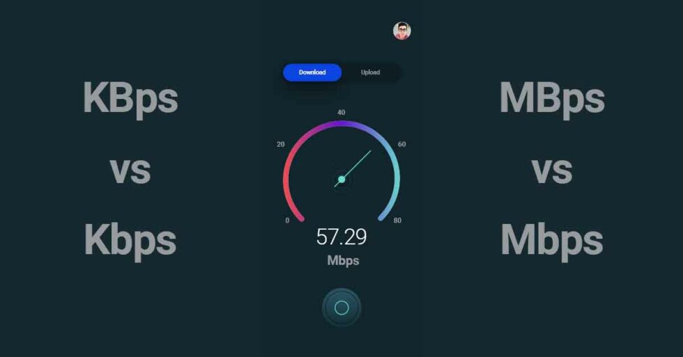 Satuan Kecepatan Internet, dari MBps sampai Kbps - Jets Internet